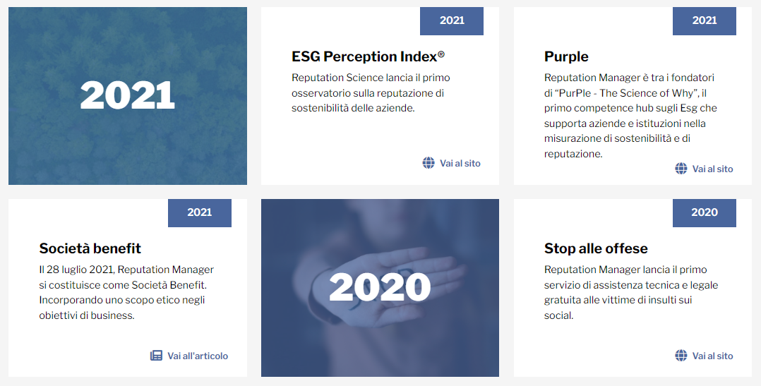 Timeline - Reputation Manager